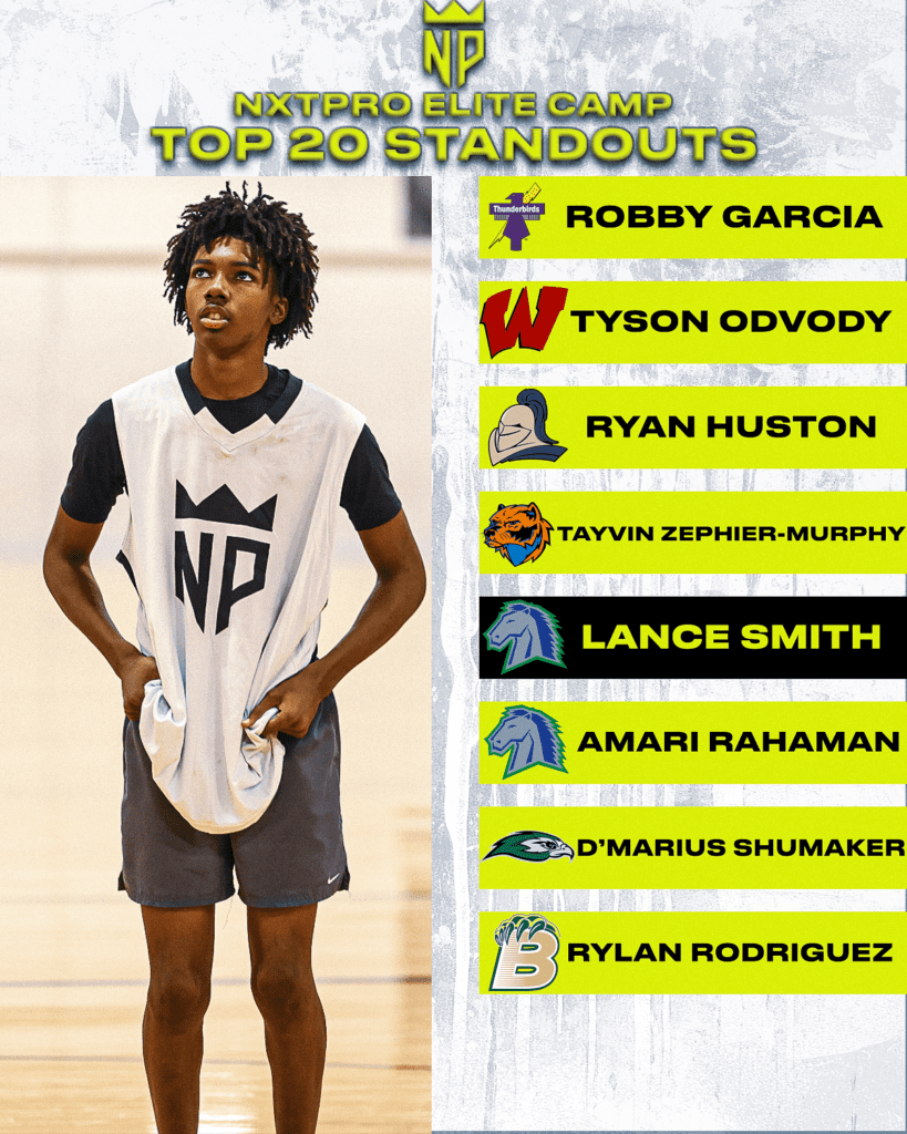 NXTPRO Elite Camp: Top 20 Standouts - NXTPRO Hoops
