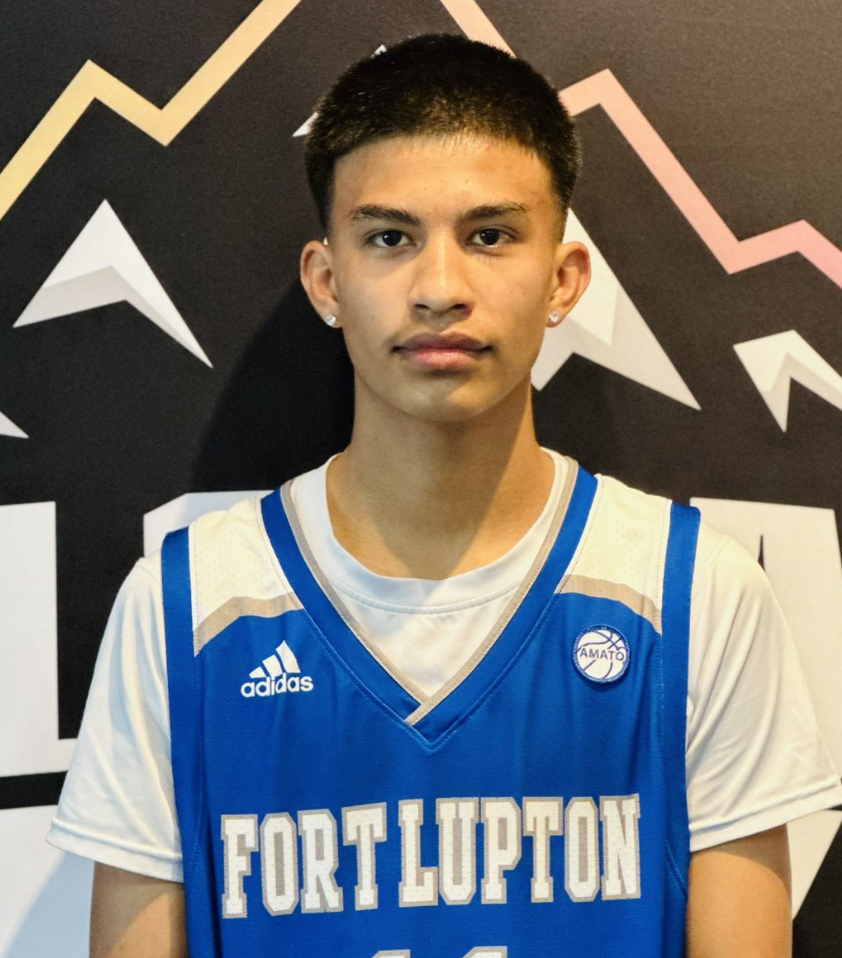 Perimeter Players to Watch in the West - NXTPRO Hoops