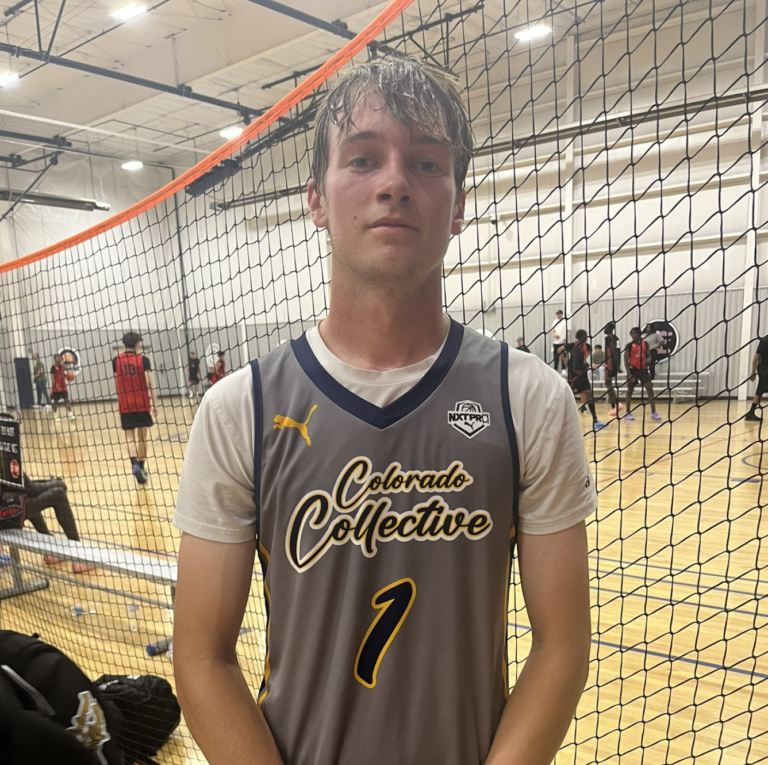 Circuit Application - NXTPRO Hoops